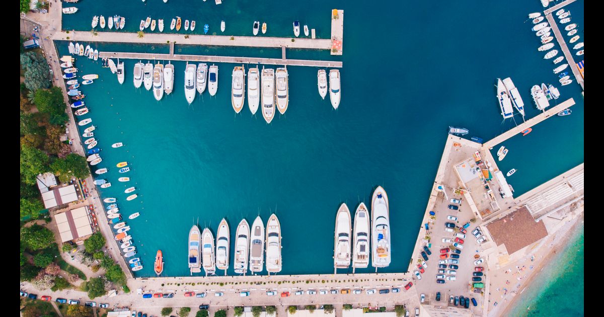 Budva City Guide - Erlebe Budva | momondo